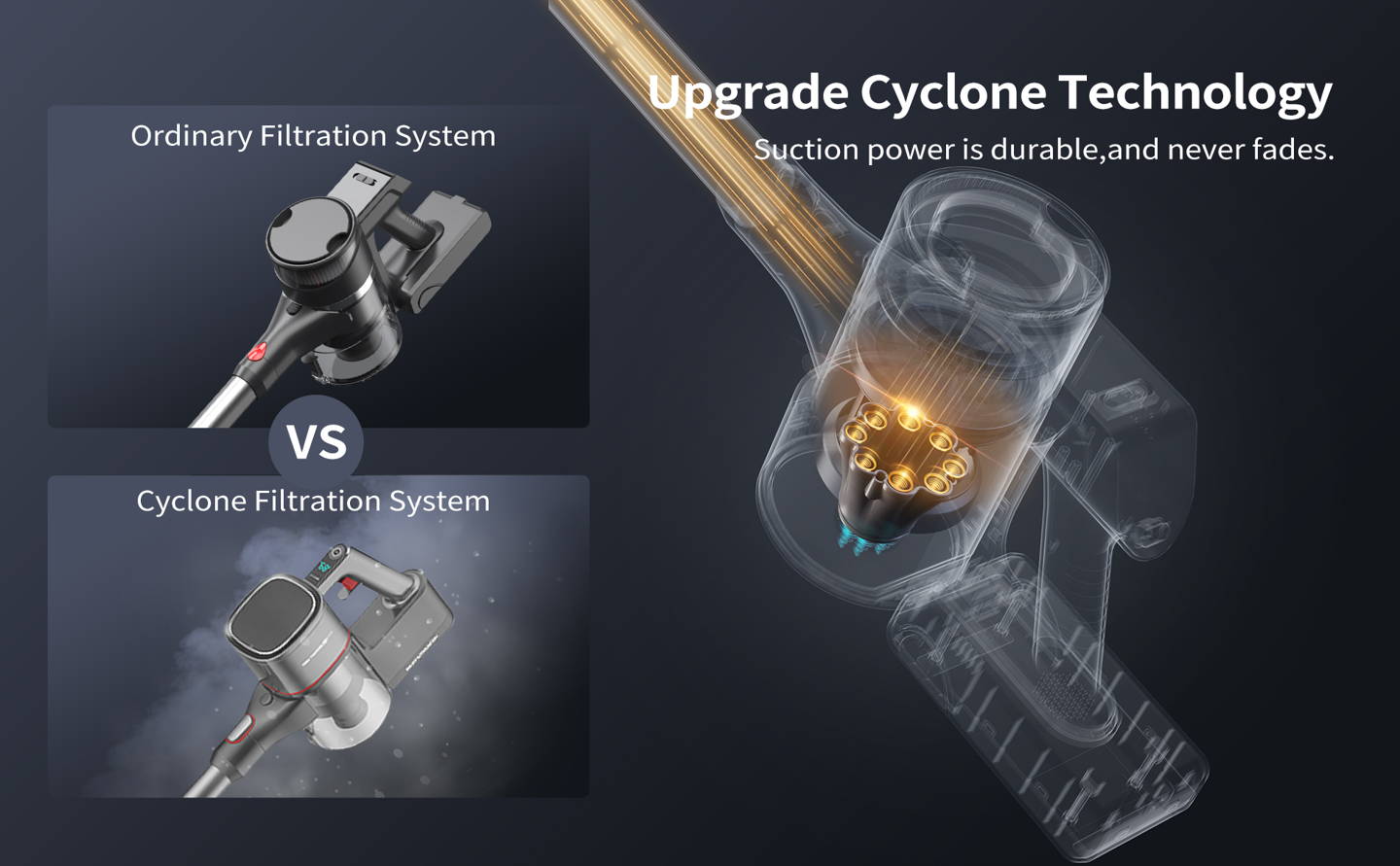What is cyclone technology in vacuum? – Maircle